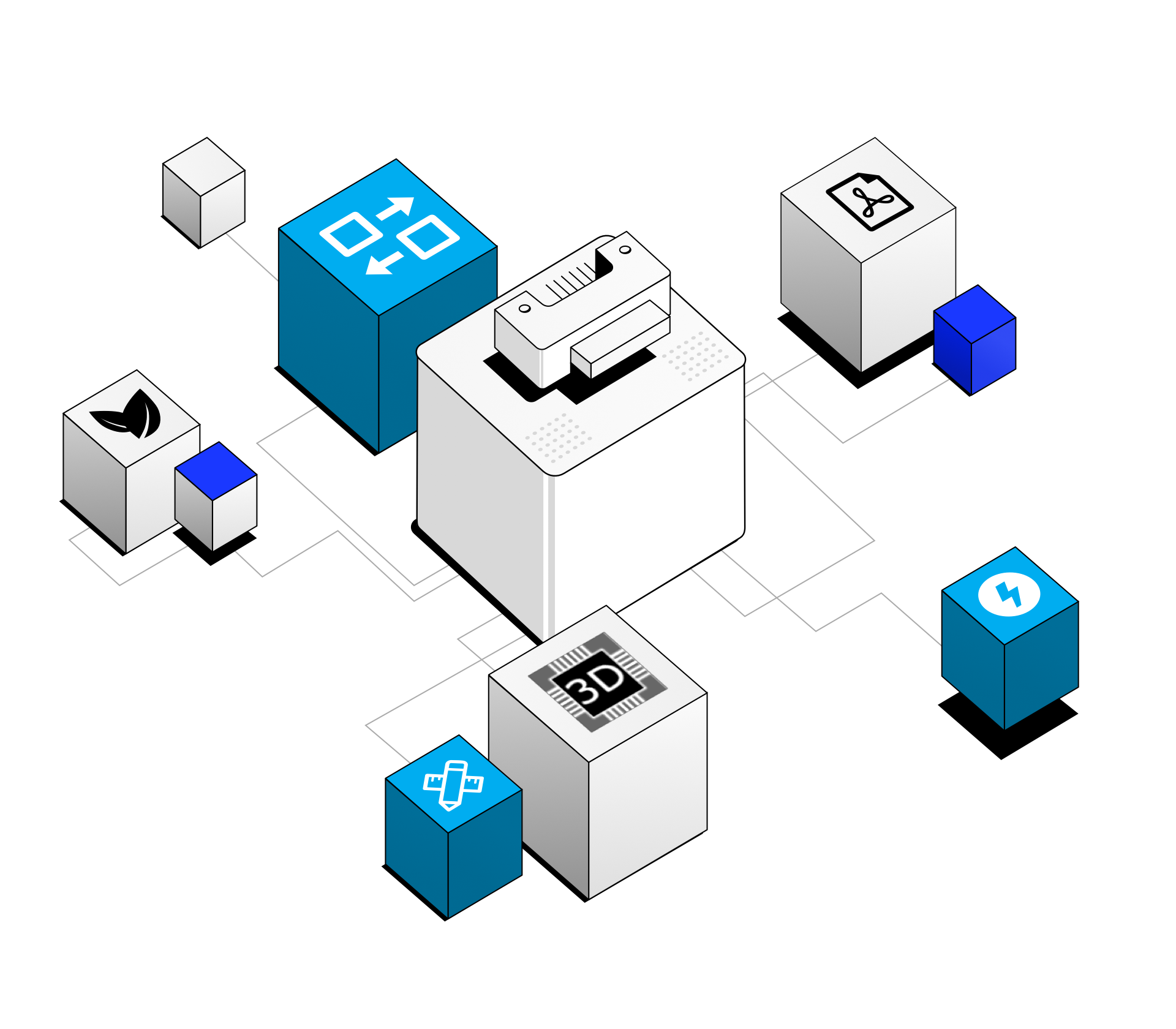 元器件选型和采购云软件 Supplyframe XQ - Supplyframe Supplyframe 四方维
